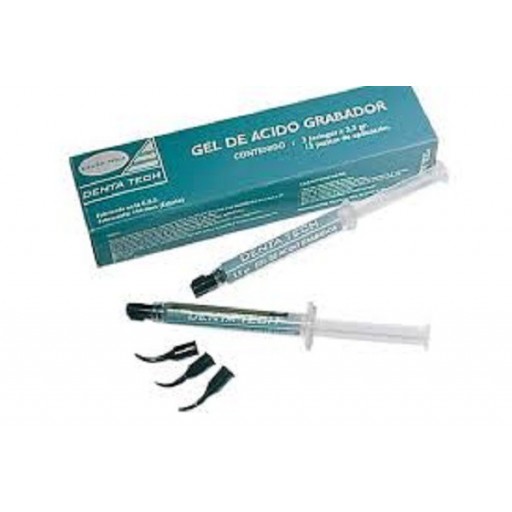 Grabado ácido - Plusdental